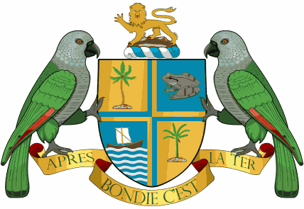 List of National Emblem of all Countries