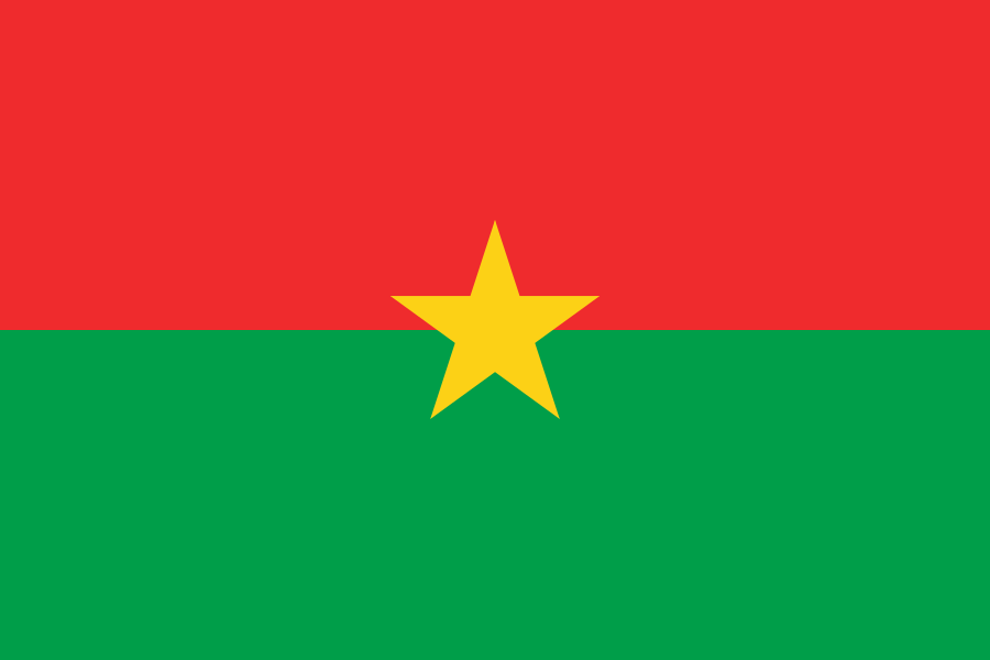 Burkina Faso States & Provinces Ranked by Population Density 2026 ...