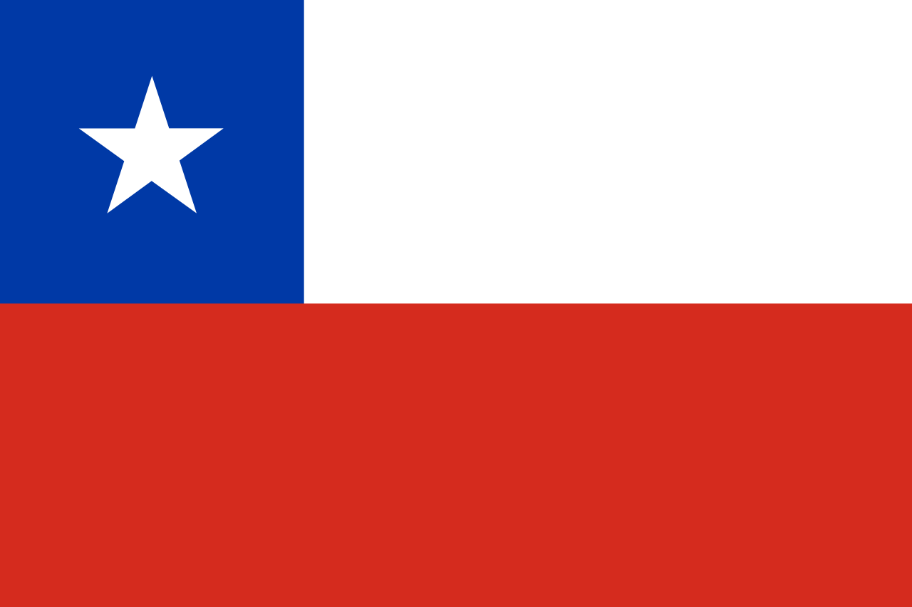 National Symbols Of Chile - Flag, Emblem, Captial, Animal, Bird, Fruit ...
