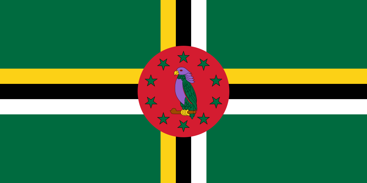 Countries Near Dominica 2026 – Border Nations, Distance in Miles, KM ...