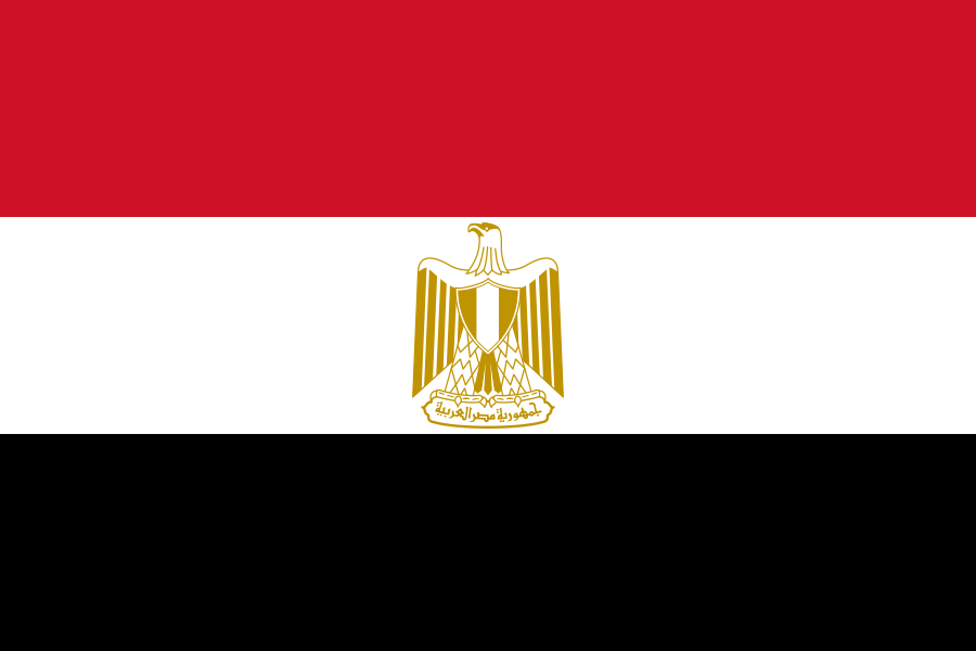 🔌 Alexandria Travel Guide: Right-hand traffic, 230V / 50Hz electricity ...