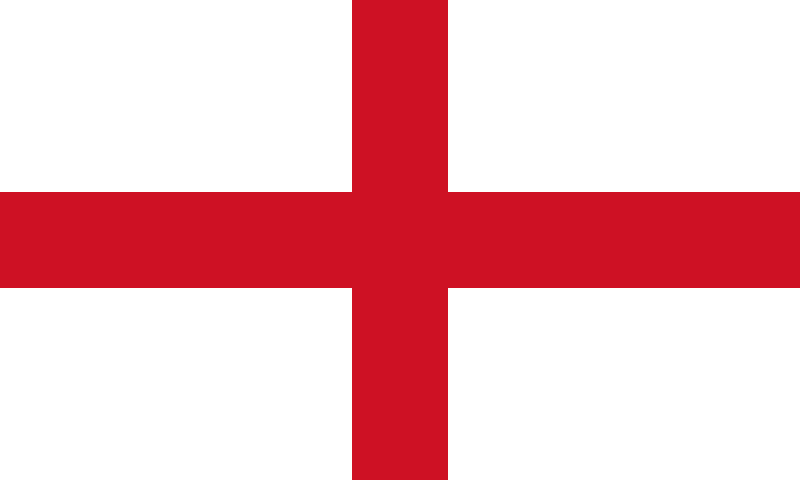 England Currency 2026 | Live Exchange Rates, Forex Data & Converter