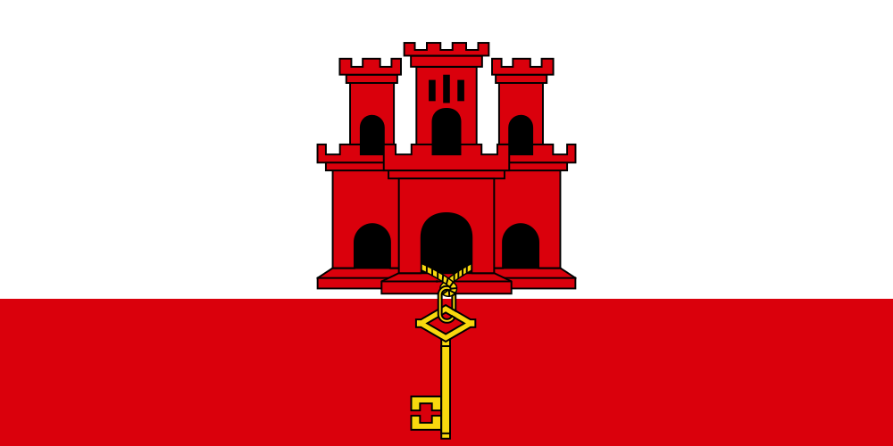 Gibraltar pound (GIP) – Gibraltar Currency 2026 | Live Exchange Rates ...