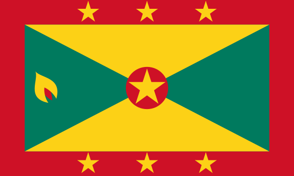East Caribbean dollar (XCD) – Grenada Currency 2026 | Live Exchange ...