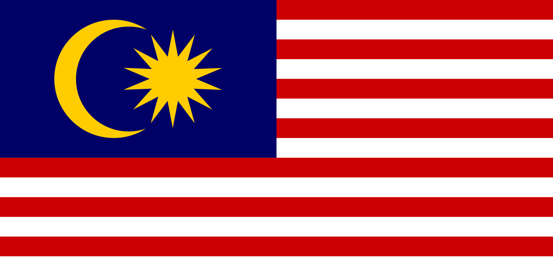 Tanah Rata Full Information | Geo Countries
