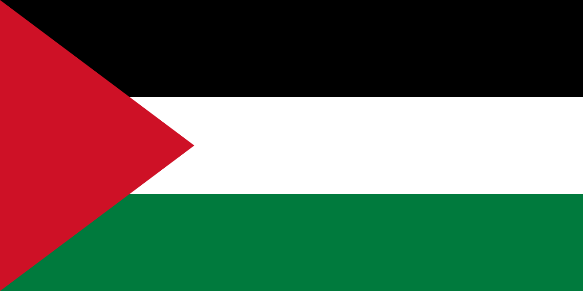 Palestine – Country Profile: Population, Area, Currency, Capital & Key ...
