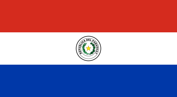 Paraguayan guaraní (PYG) – Paraguay Currency 2026 | Live Exchange Rates ...