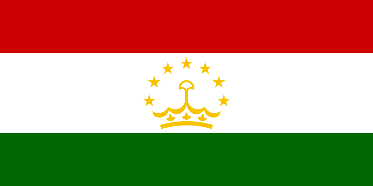 Tajikistani somoni (TJS) – Tajikistan Currency 2026 | Live Exchange ...
